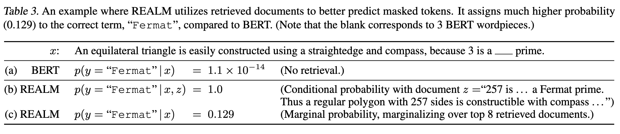 Example of text retrieval for a given text input